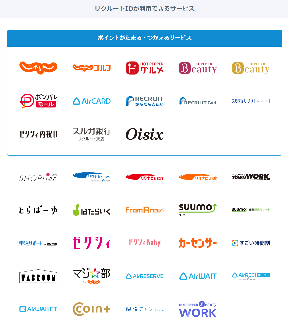 【レジャー予約No1】「じゃらん 遊び・体験」口コミ・評判を徹底解説 | ハフクラブ - HafH Club